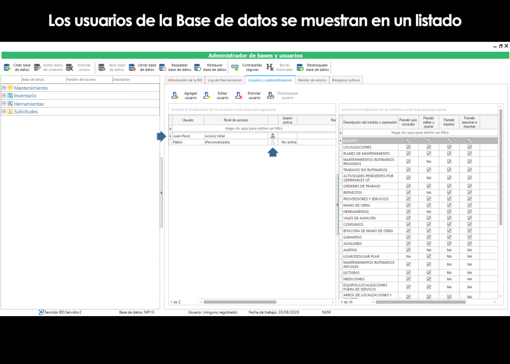 usuarios de las bases de datos creadas – Centro de aprendizaje