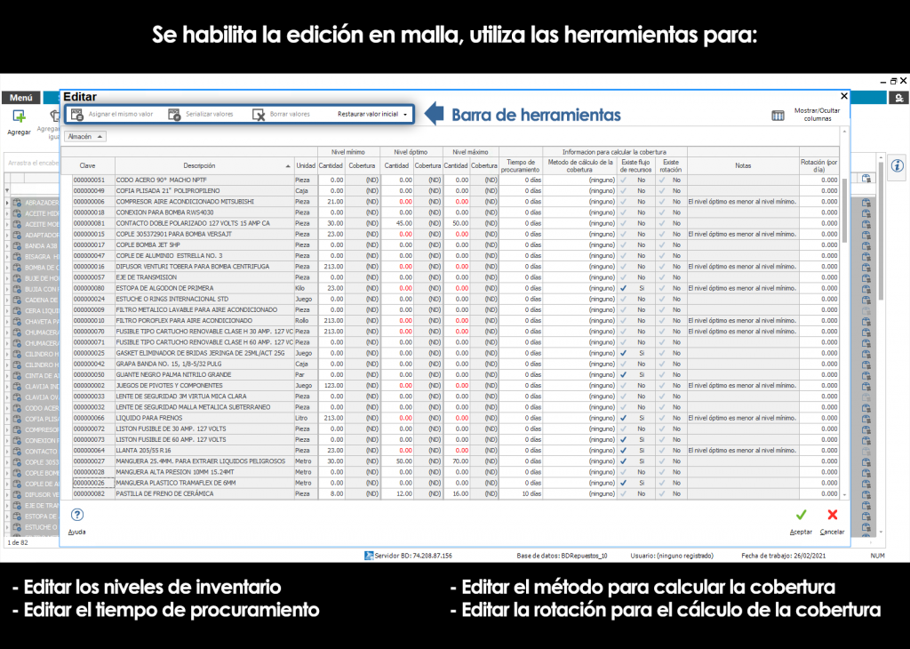 Niveles de inventario y tiempo de procuramiento – Centro de aprendizaje